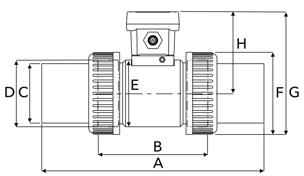 Paddle wheel flowmeter - FLOW METER THAILAND.COM